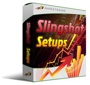 Slingshot Setups - From MarketGauge.com